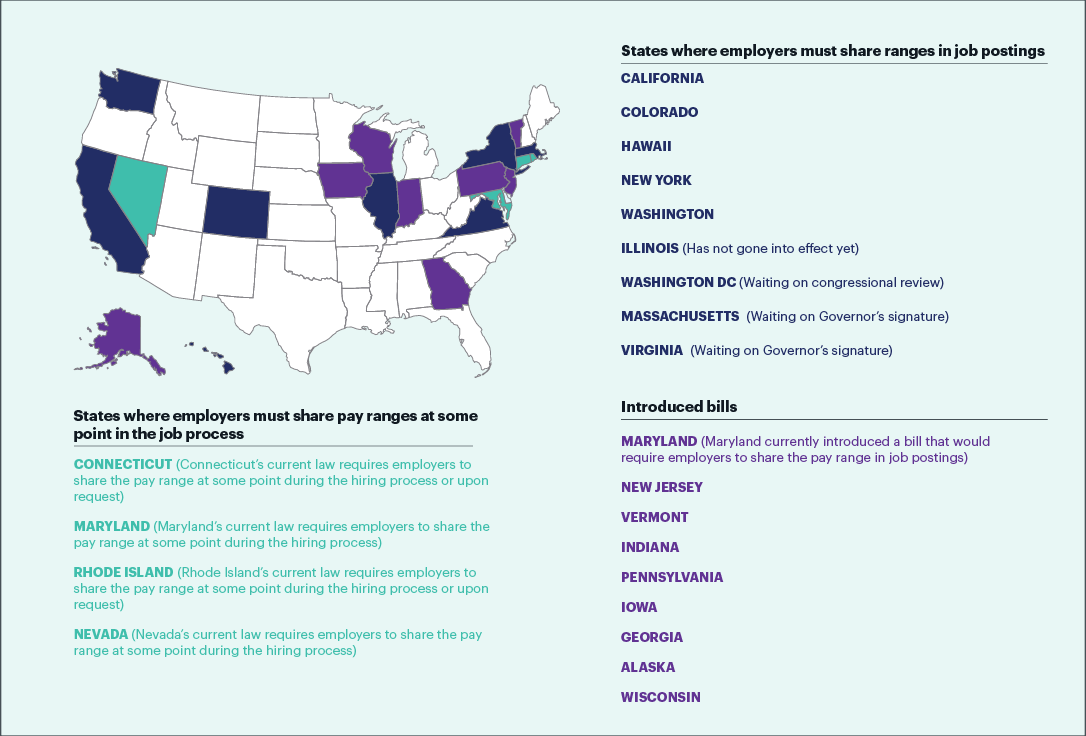 Pay Ranges in Job Announcements Could Be Coming to a State Near You ...