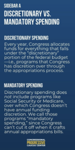 The Basics of Budget Reconciliation - National Women's Law Center